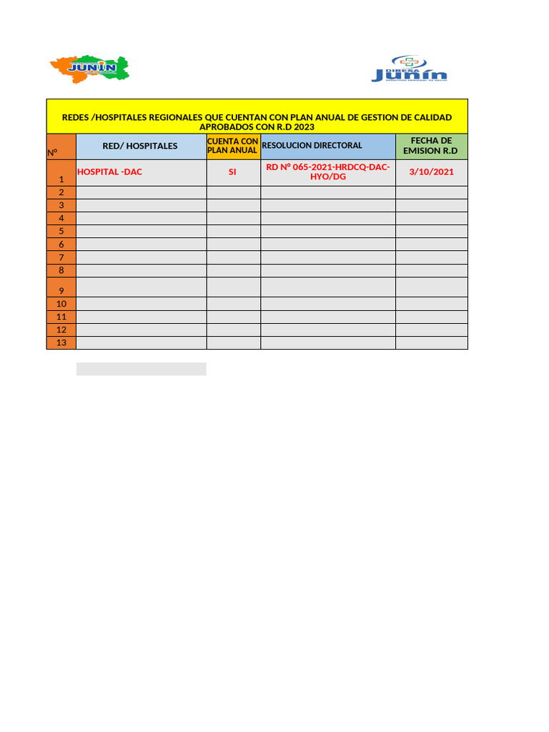 Okis Excel Monitoreo SGC 2023. | PDF