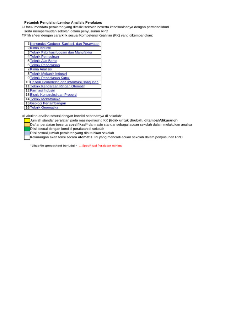 (PMK) Analisis Kebutuhan Peralatan SMK PK2 | PDF
