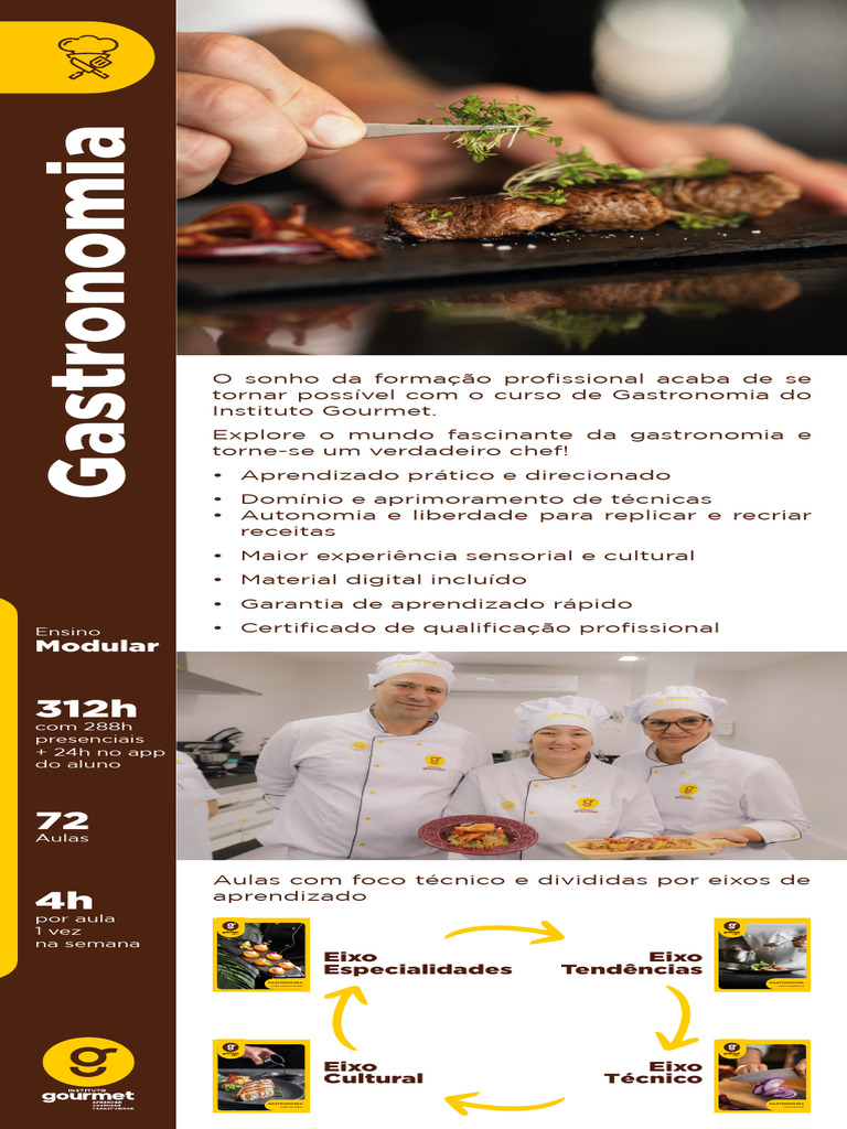 Lâminas - Cursos - Gastronomia | PDF