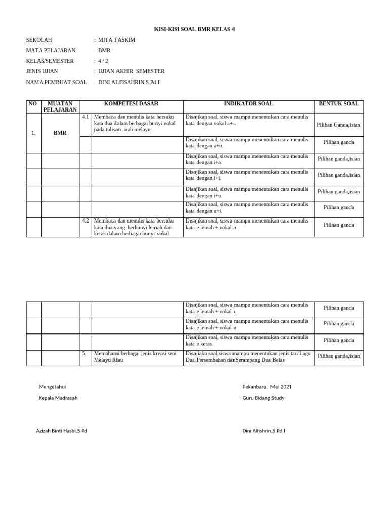 Kisi Kisi BMR KLS 4 | PDF