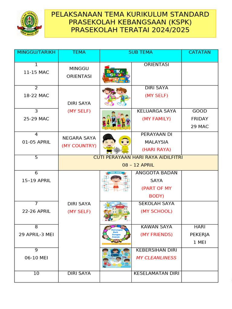 Tema 2024 - 2025 | PDF