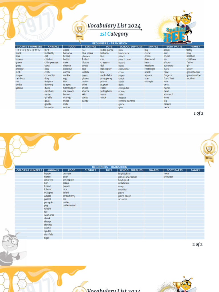 Vocabulary_List___Spelling_Bee_2024 | PDF