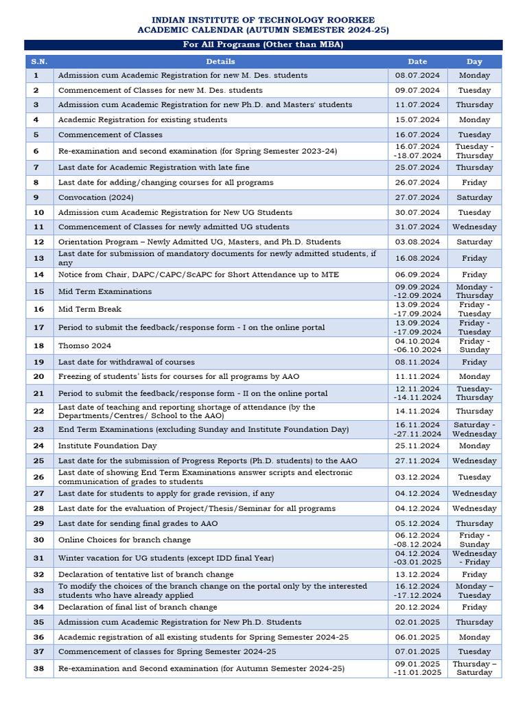IIT Roorkee Academic Calendar 2024-25 | PDF | Academic Term | Academia