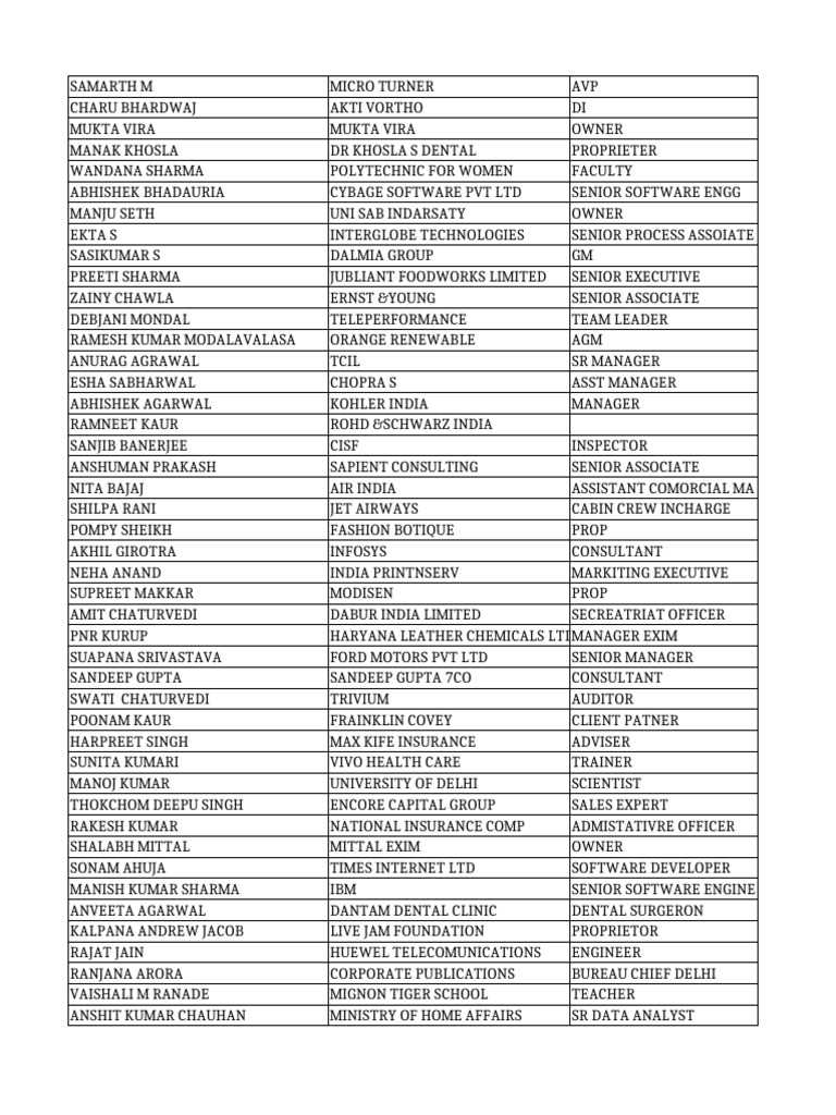 DATA | PDF