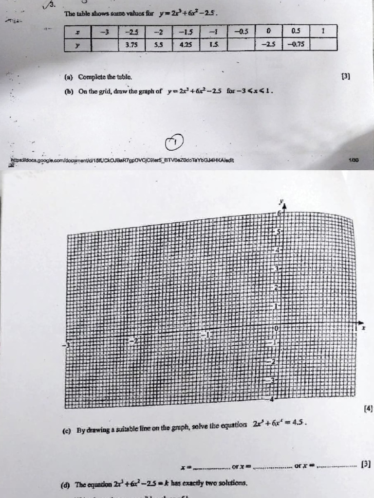 Math Graph WS till cycle test portion (1) | PDF