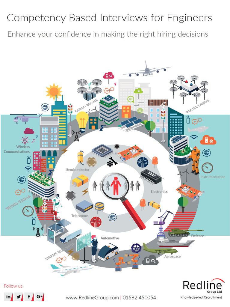 Competency Based Interviews For Engineers | PDF