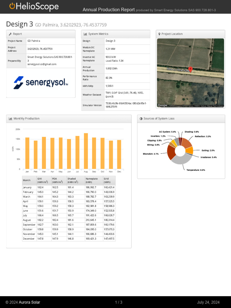Helioscope Simulation 14537986 Summary | PDF