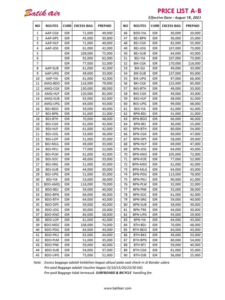Price List Id 18aug23 | PDF