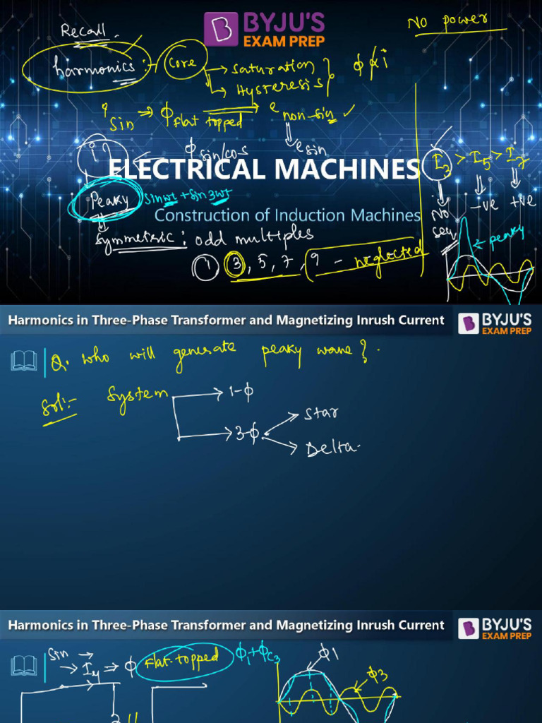 4.1 Intro To Induction Machine | PDF