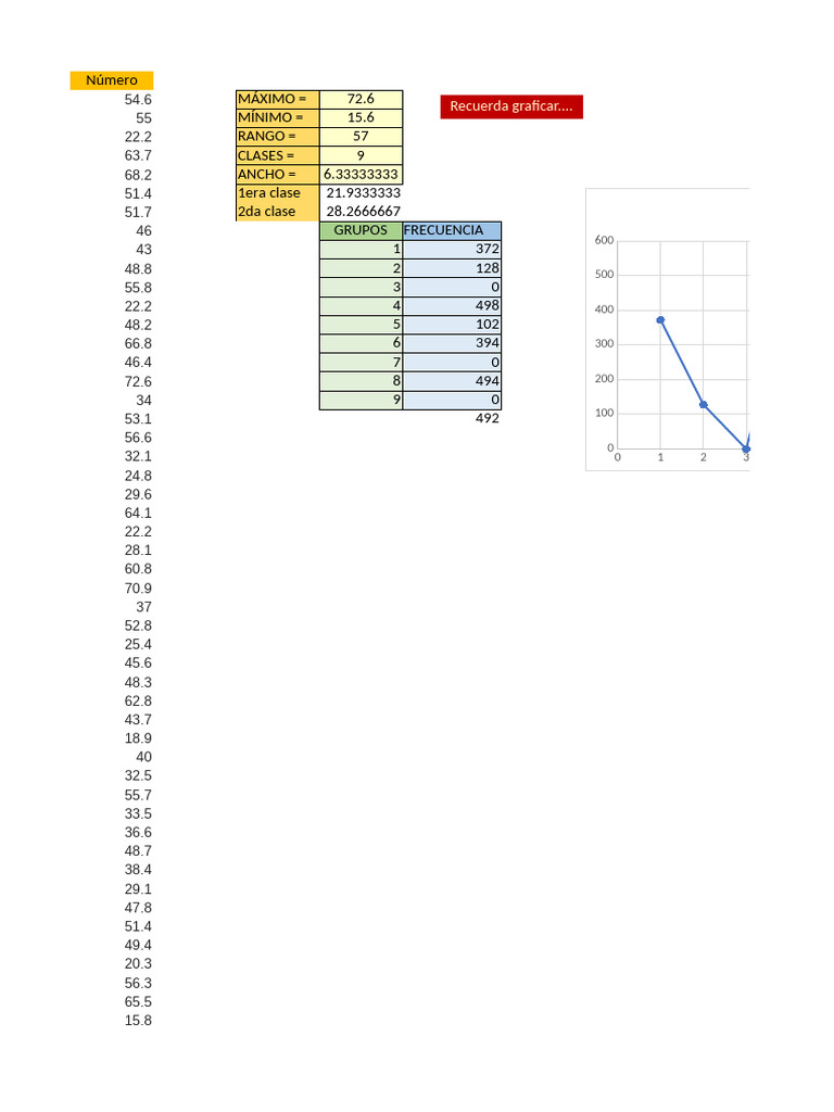 S2_U4_GraficoFrecuencia | PDF