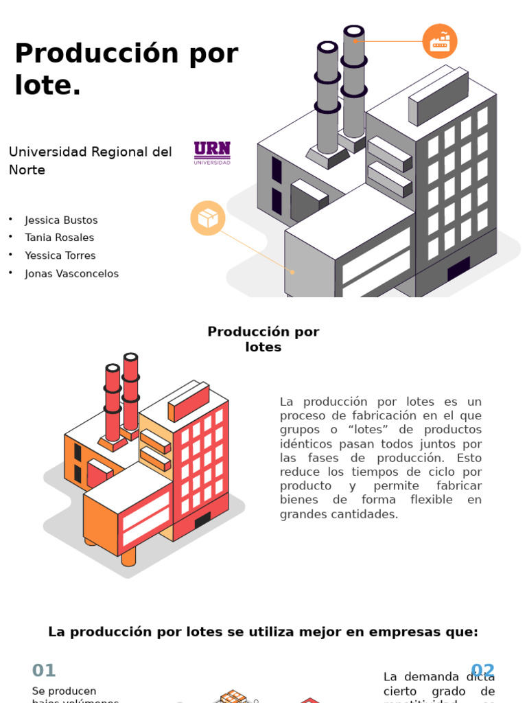 Produccion Por Lote EQ 1 | PDF
