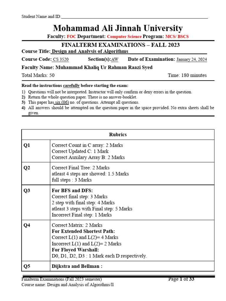 Final DAA FA23 AW Solution | PDF