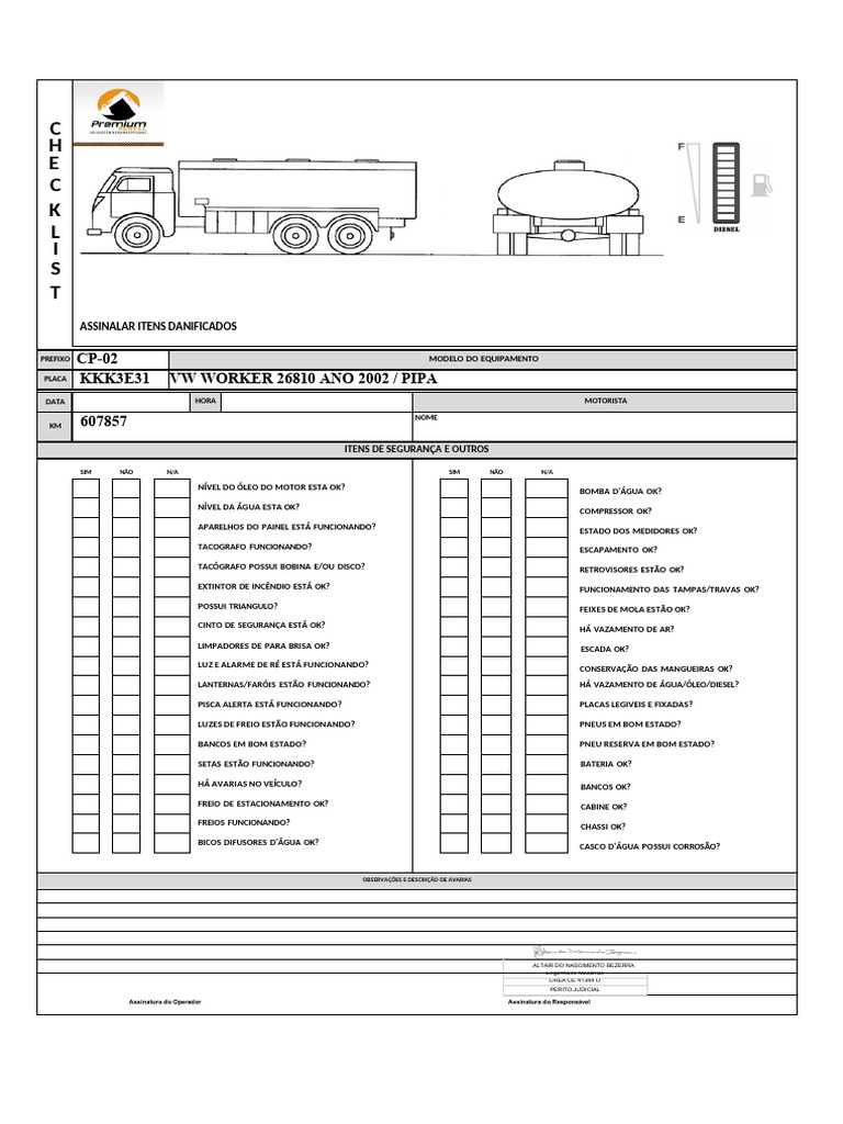 Check List Pipa | PDF