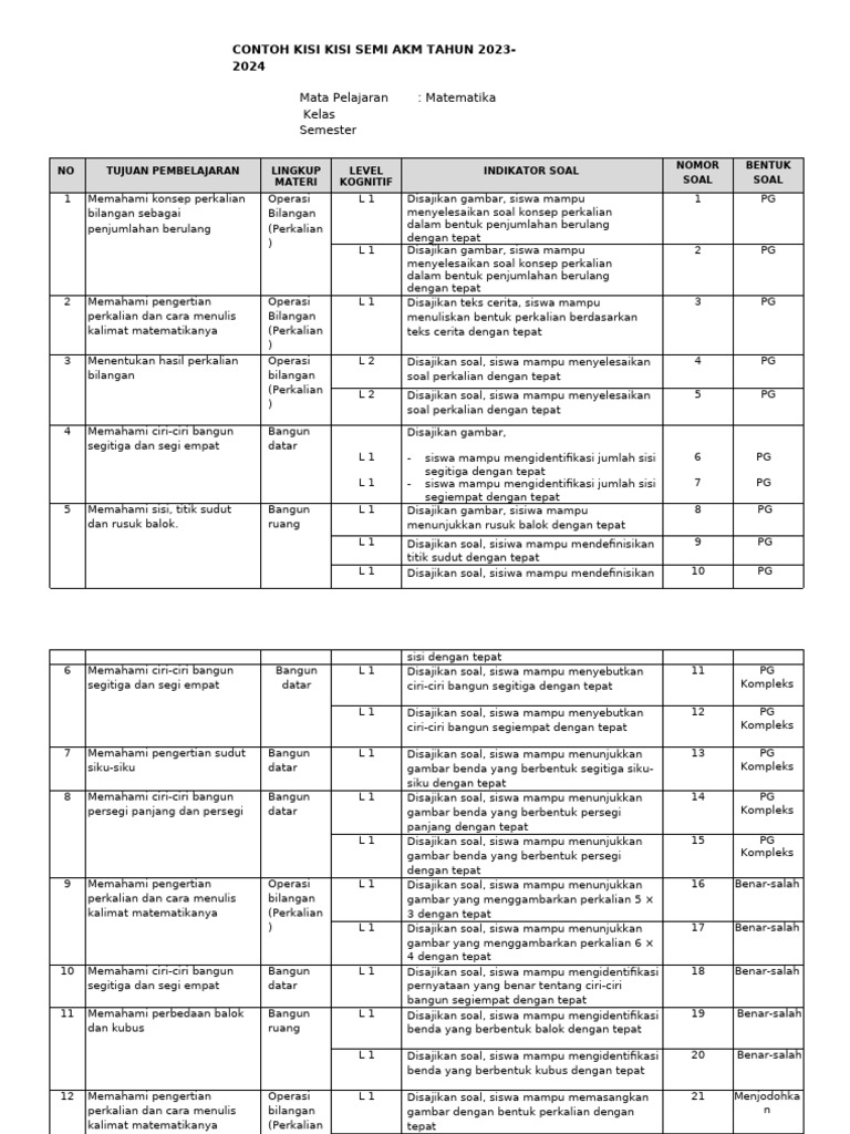 Contoh Kisi Kisi Semi Akm TH 2023-2024 | PDF