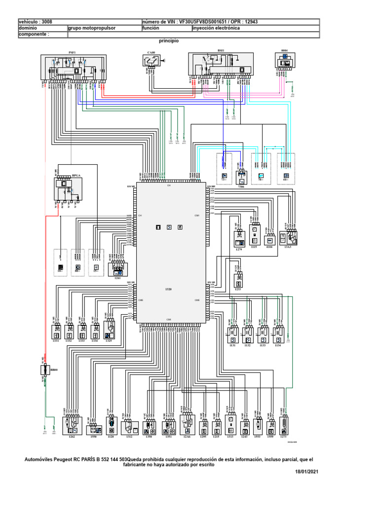 esquema 3008 | PDF
