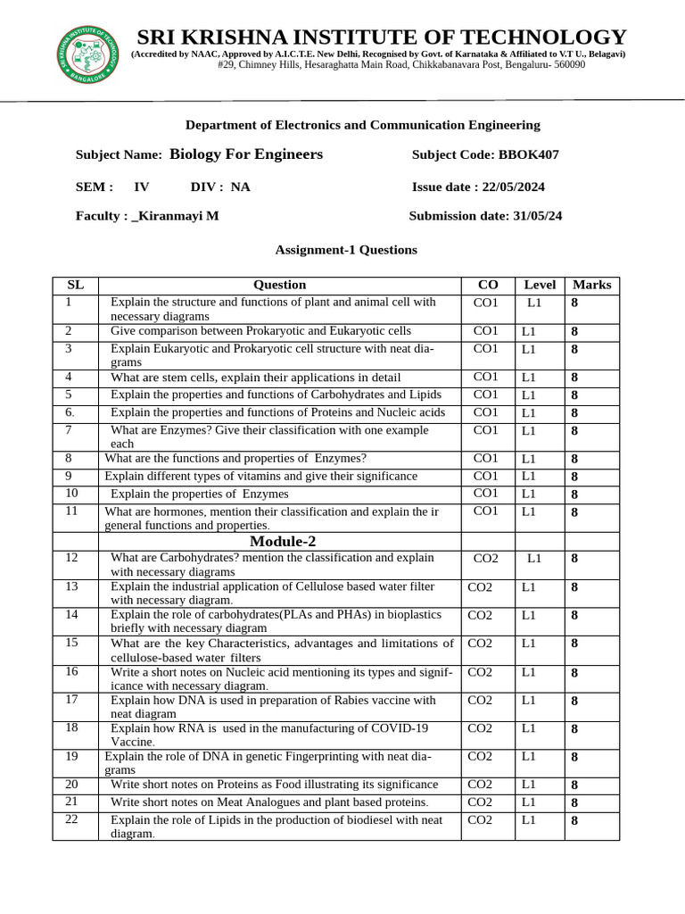 Assignment 1-BFE | PDF