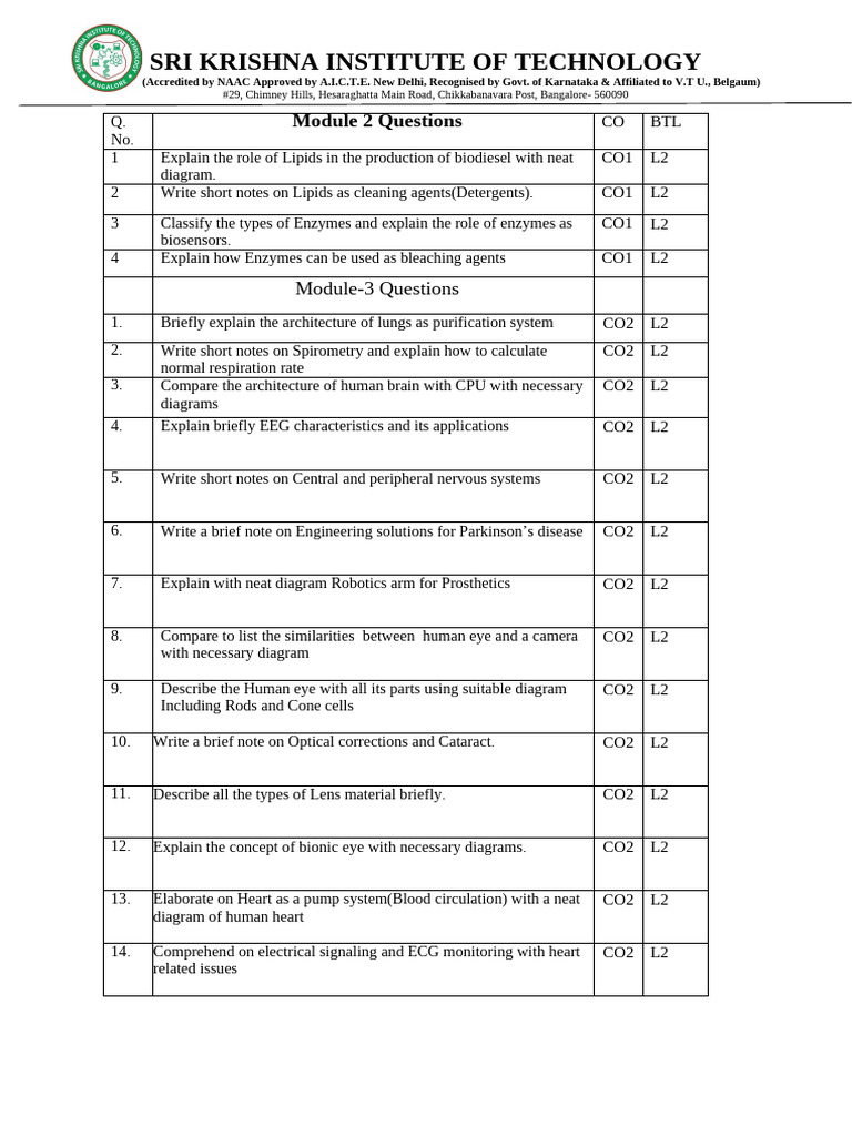 BFE M2 and M3 Questions | PDF