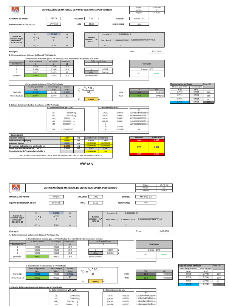 lp-pipetas-1-0-verificaci-n-de-material-de-vidrio-que-opera-por-vaciado