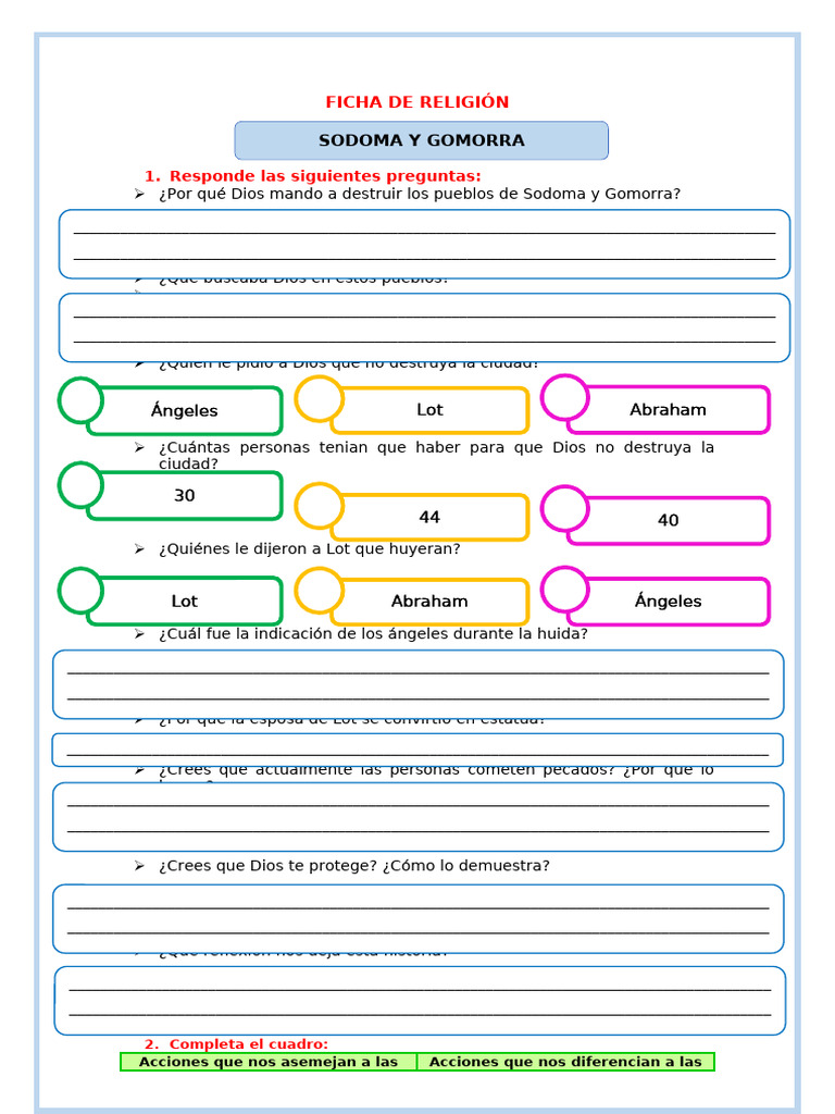 Ficha Relig Mart 20 Sodoma y Gomorra Yessenia Carrasco 933623393 | PDF