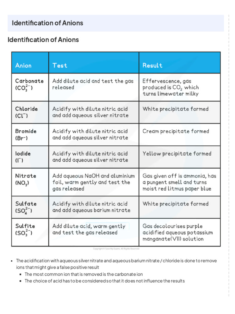 Identification Tests | PDF