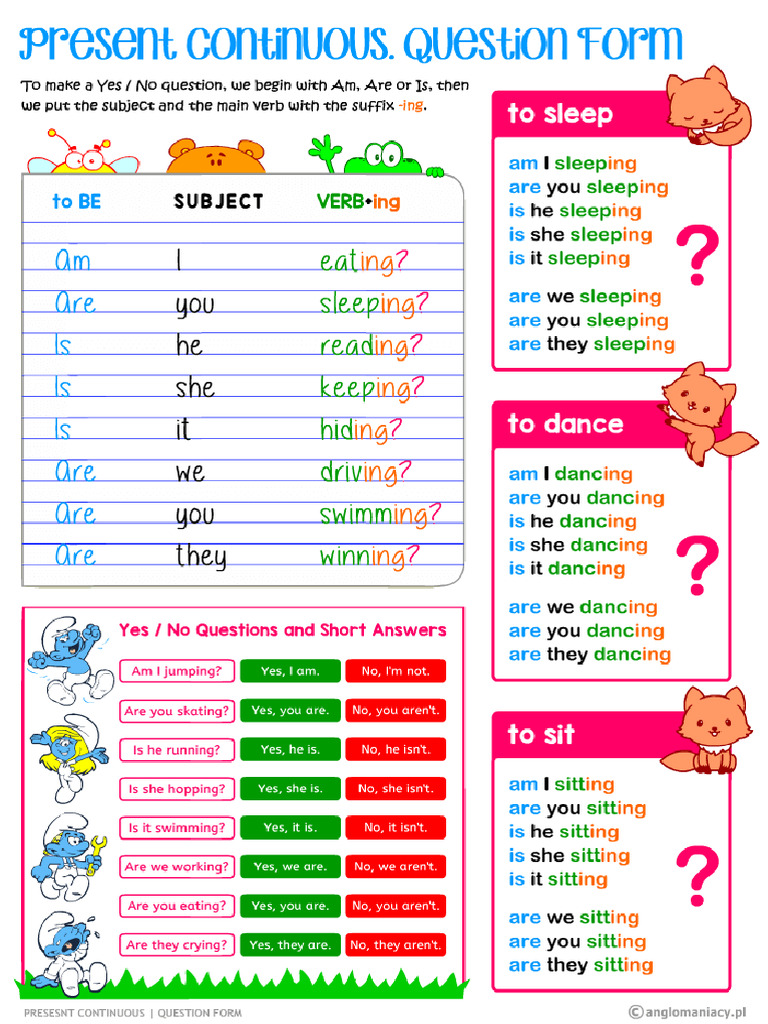 Grammar Posters Present Continuous Question Form | PDF