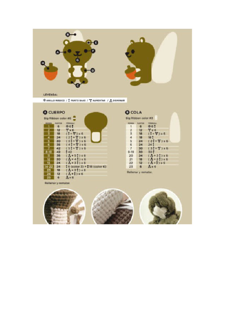 Ardilla | PDF