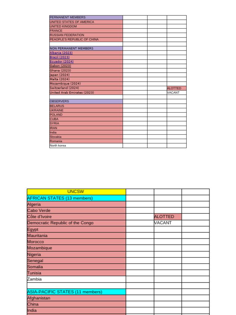 Portfolio Matrix 2023 | PDF