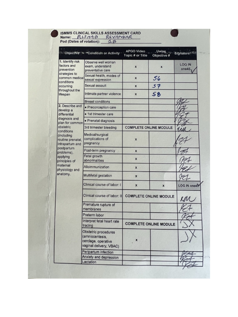 Checlist OBGYN | PDF