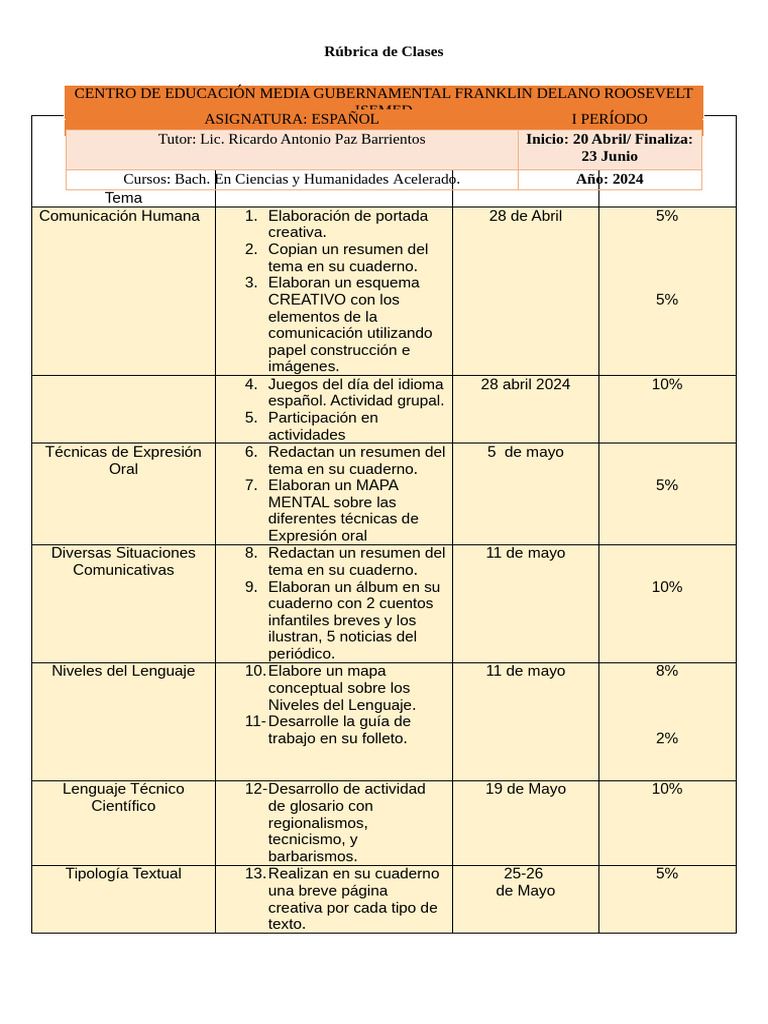 Rúbrica Español BCH Acelerado Isemed FDR 2024 | PDF