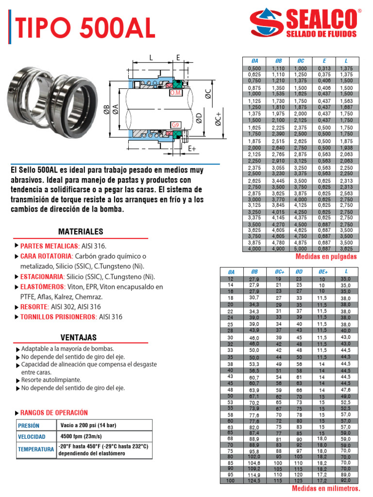 Sello Tipo 500al | PDF