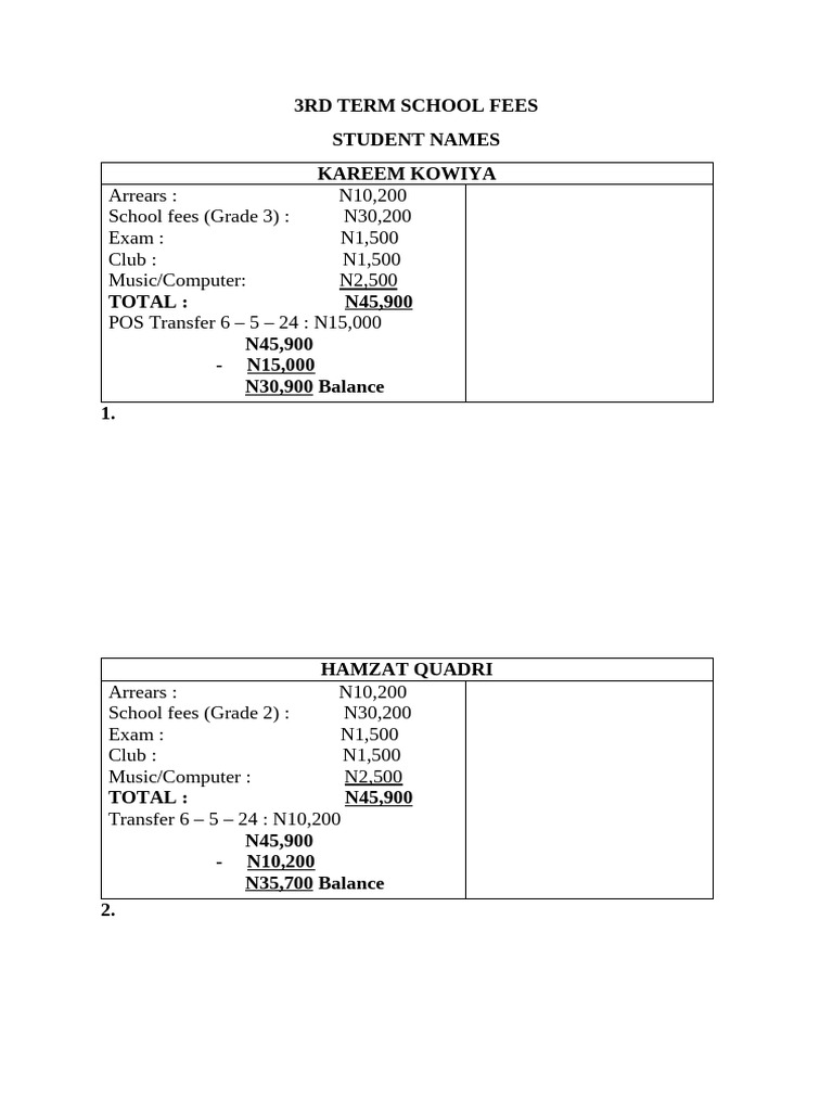 3rd Term School Fees | PDF