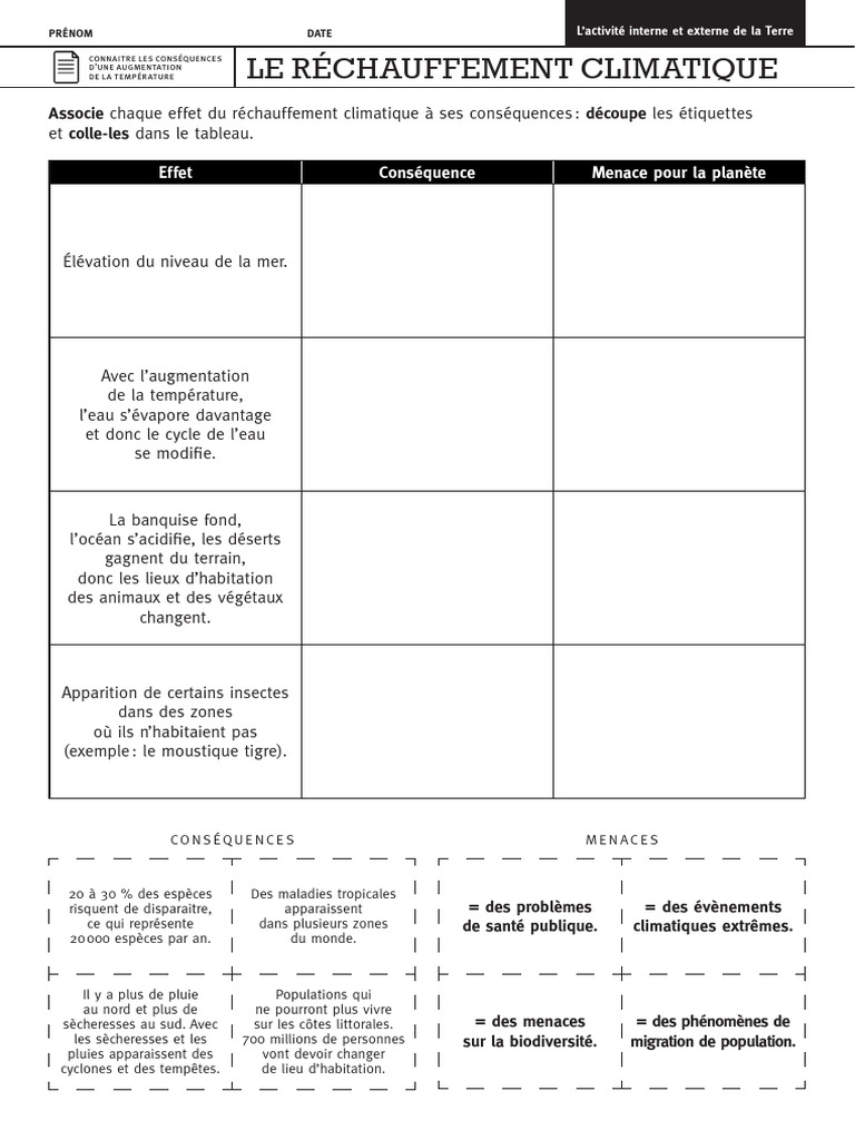 Sciences Le - Rechauffement - Climatique | PDF