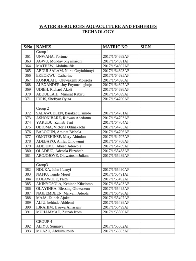 Waft Compile List | PDF