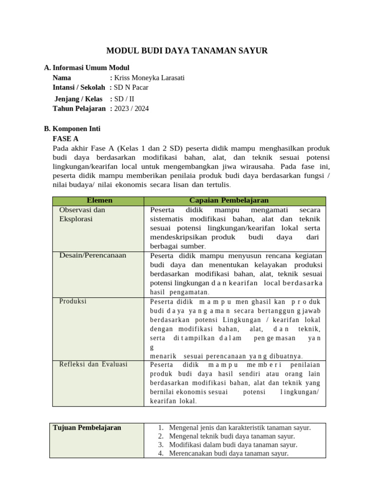 Modul P5 Kelas 2 TA 2023 2024 Semester 2 | PDF