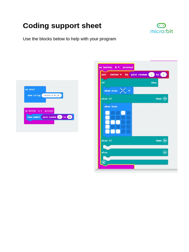 Introduction To Cyber Security 3 Student Handouts Coding Support Sheet | PDF