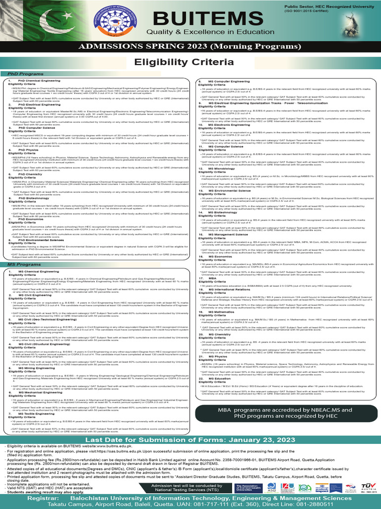 Eligibility 2023 | PDF