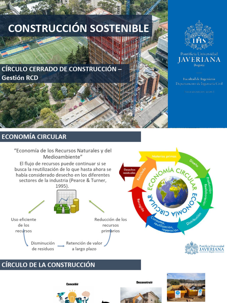 Ciclo Cerrado de La Const-Rcd 2 | PDF