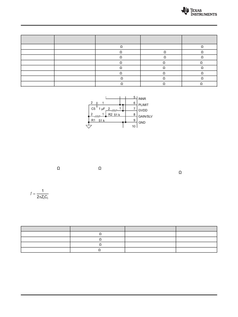 Tpa3116 Input Impedance | PDF