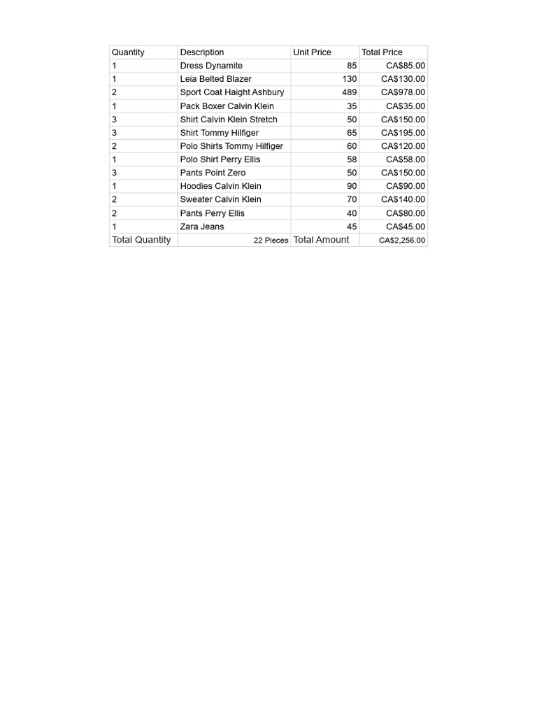Clothes List - Sheet1 | PDF