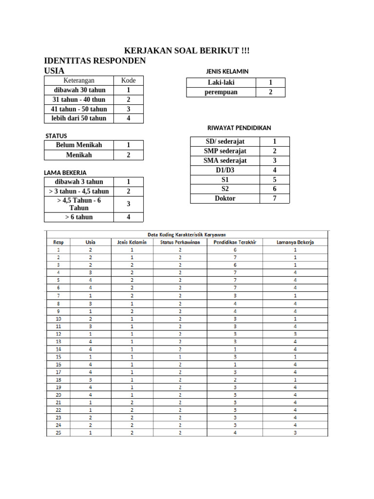 Kerjakan Soal Berikut | PDF Kerjakan Soal Berikut | PDF