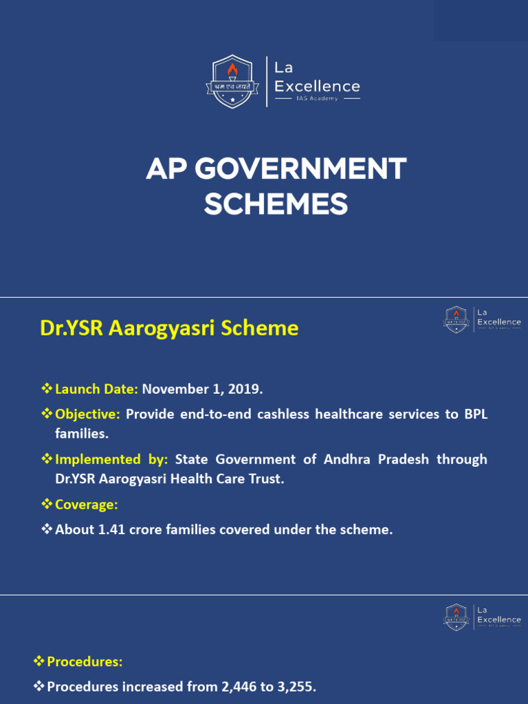 AP SCHEMES Part - 2 | PDF