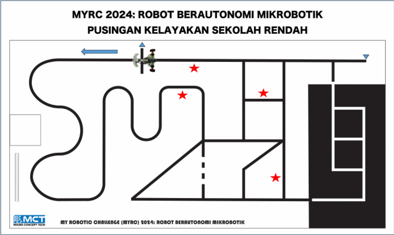 MYRC RobotBerautonomi TitikMarkahSK PusinganKelayakan 20240227 | PDF