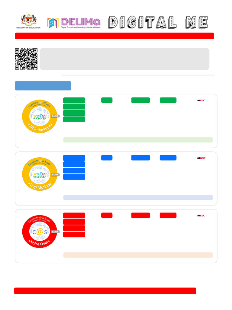Digital Me | PDF