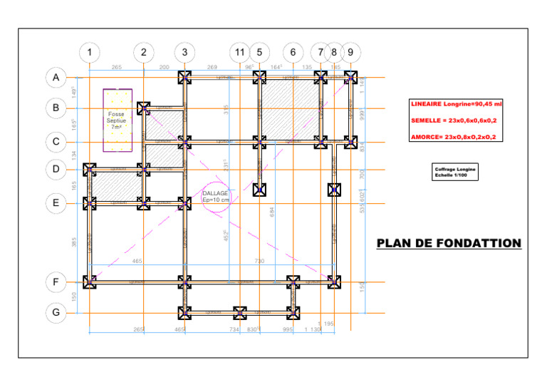 Plan de FONDATION | PDF