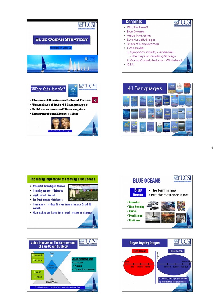 BOS Presentation Notes (Latest) | PDF | Business