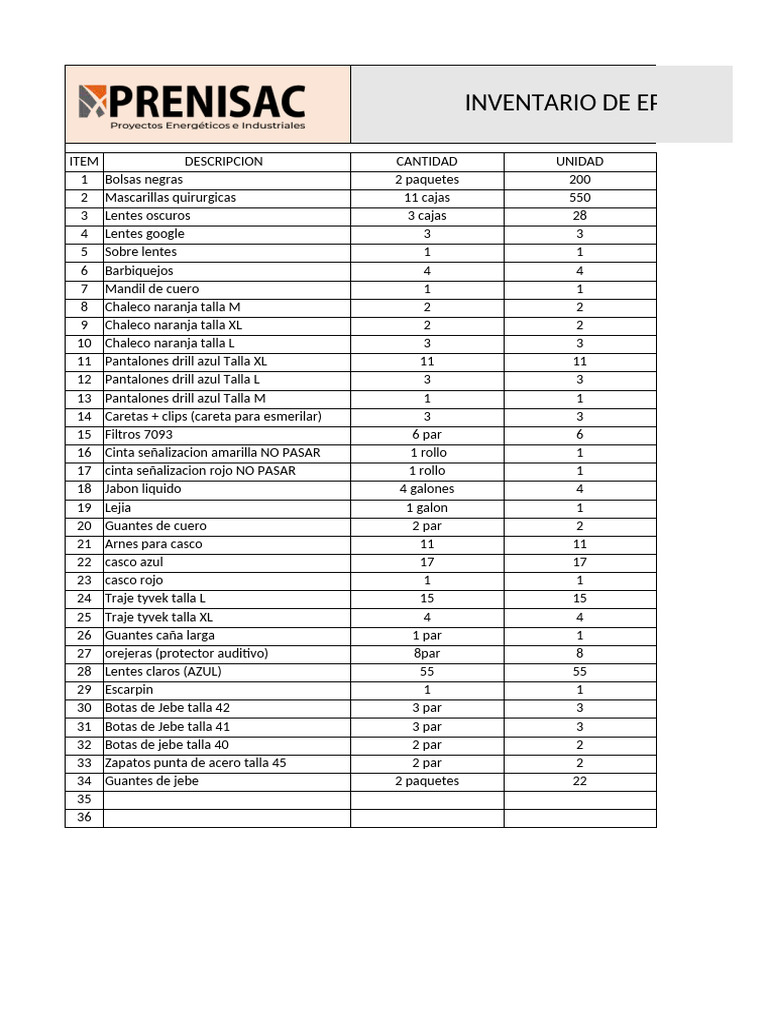 Inventario de Epps | PDF