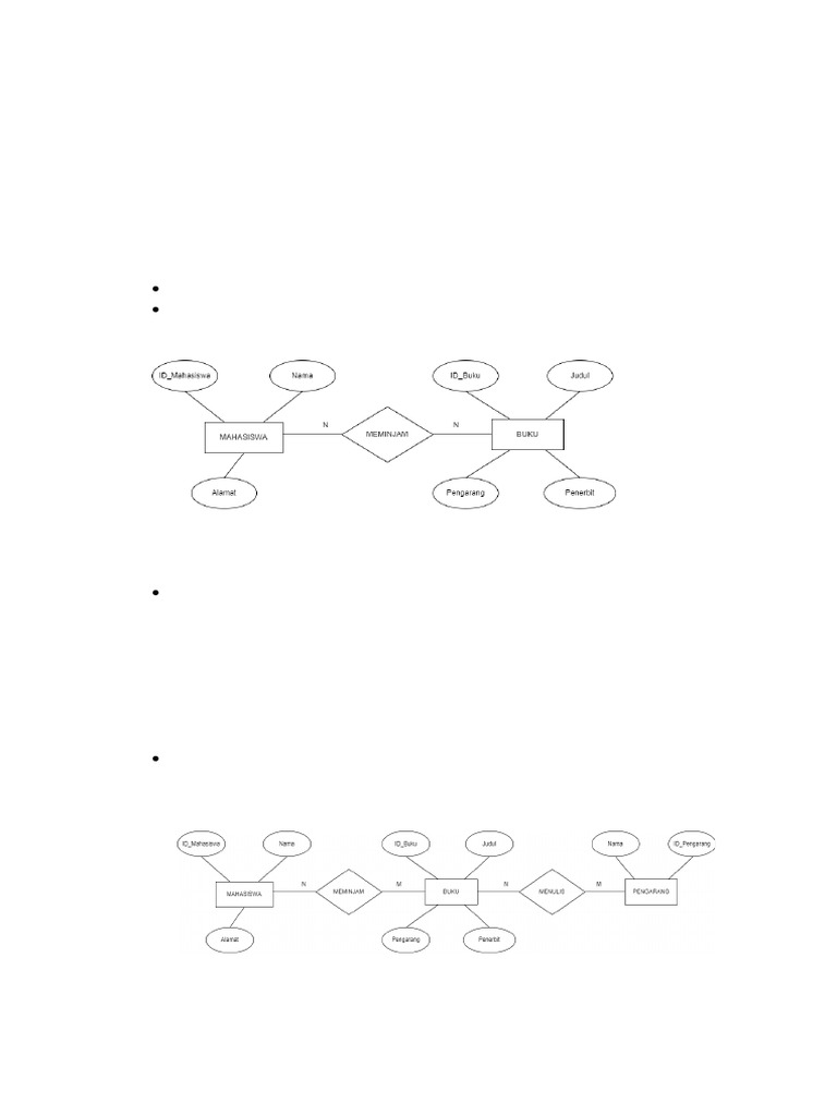 Tugas Basdat Minggu-4 | PDF