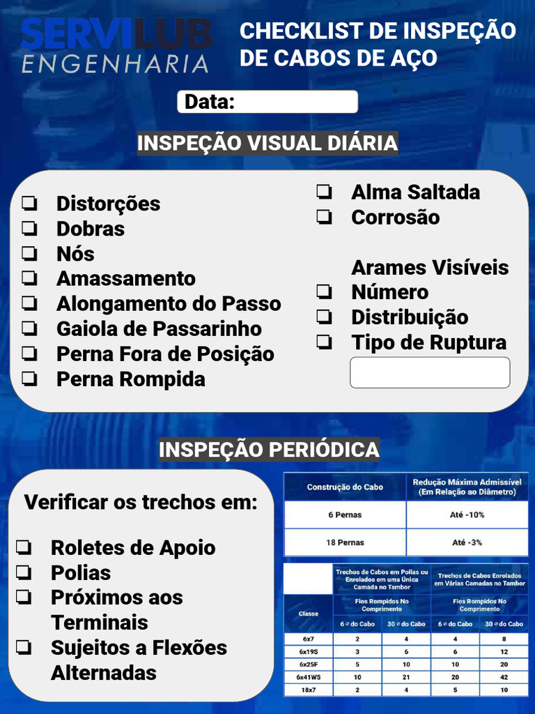 Servi Lu Checklist de Inspeção de Cabos de Aço | PDF