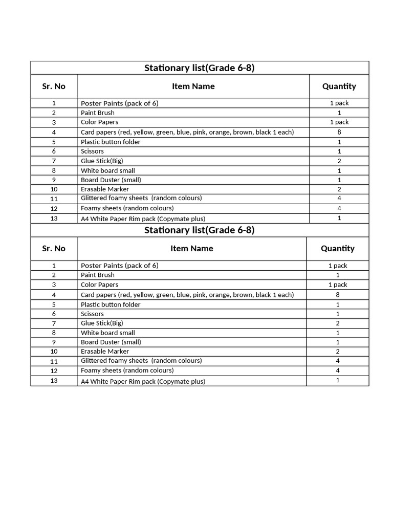 Class 6 To 8 Stationary List | PDF