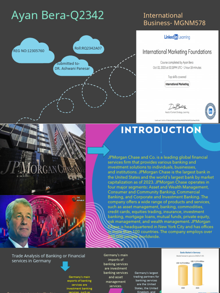 International Business Case Study | PDF
